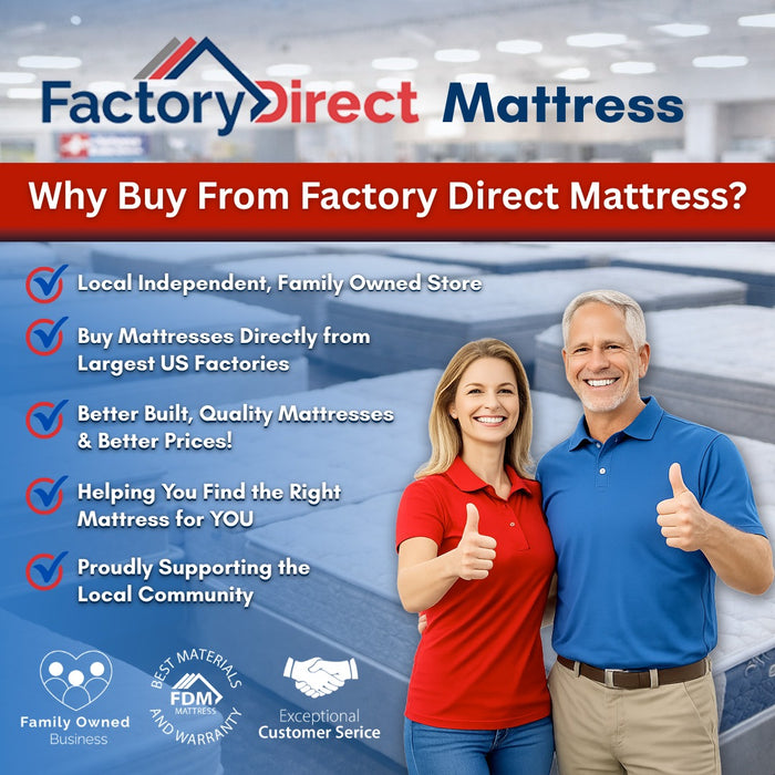 Grandview Hybrid Eurotop Mattress by Factory Direct Mattress – Factory ...